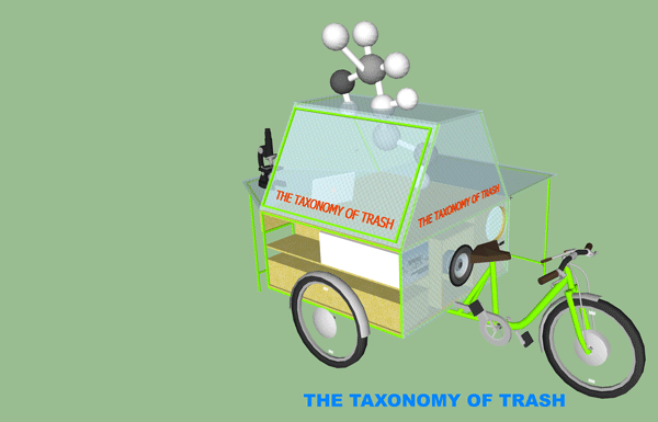Taxonomy of Trash & Kickstarter Project: Studying a Disposable Society ...